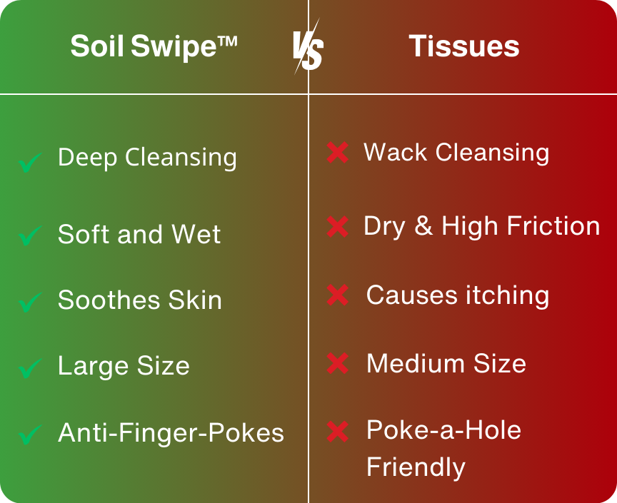 Soil Refresh Swipe™️ – blue